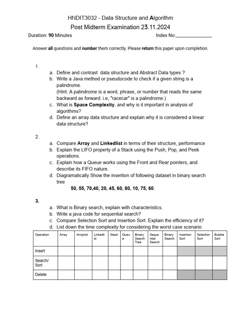 HNDIT3 | PDF | Algorithms | Computer Science