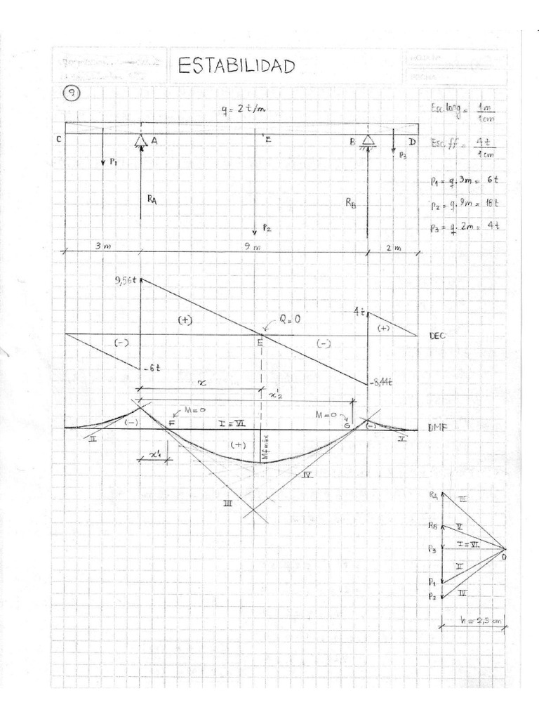 2-Sistemas Planos Vinculados-Vigas y Marcos Rígidos-Ejercicios ...