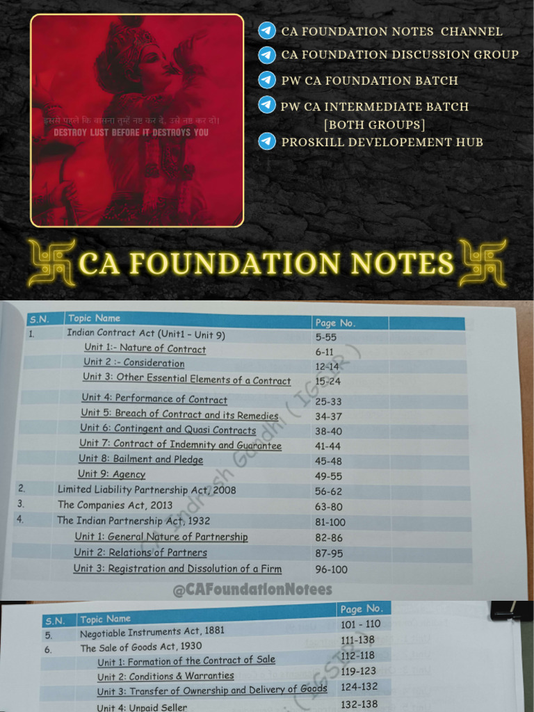 CA Foundation Law Chart Book PDF | PDF