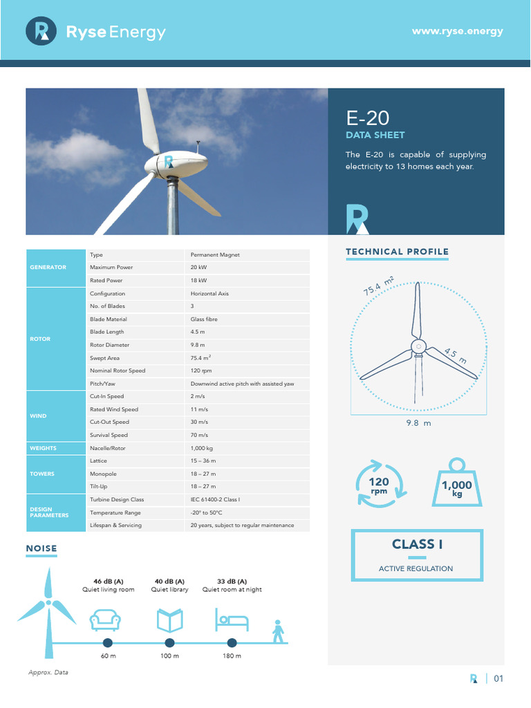 Ryse Energy Data Sheet E 20 | PDF | Wind Turbine | Electrical Engineering