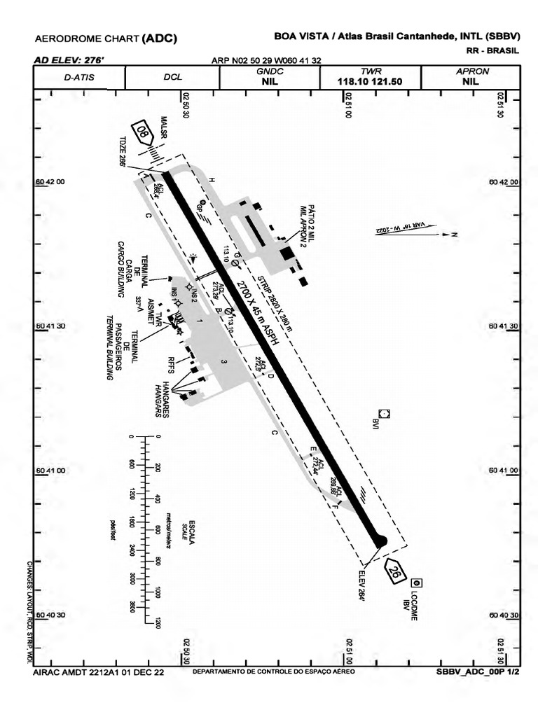 All SBBV Charts | PDF | Controle de tráfego aéreo | Aviação