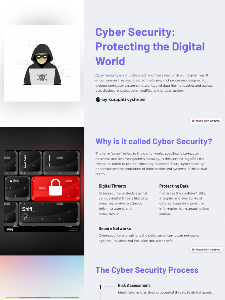 Cyber Security Protecting The Digital World | PDF | Security | Computer Security