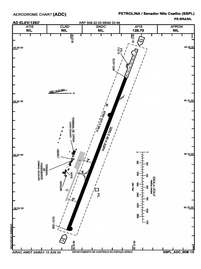 All SBPL Charts | PDF | Controle de tráfego aéreo