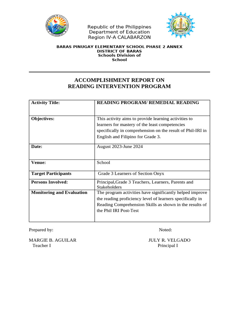 Accomplishment and Narrative Report Reading Program | PDF | Reading Comprehension | Learning