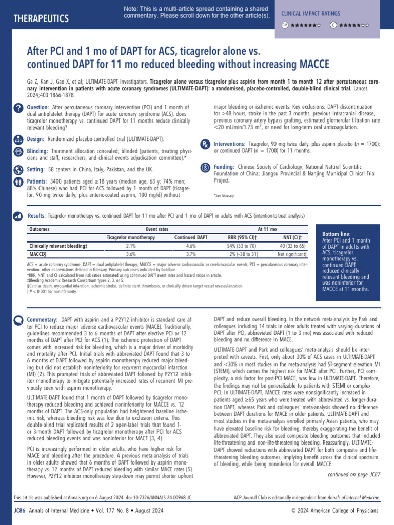 Clifford Yan 2024 After Pci and 1 Mo of Dapt For Acs Ticagrelor Alone ...