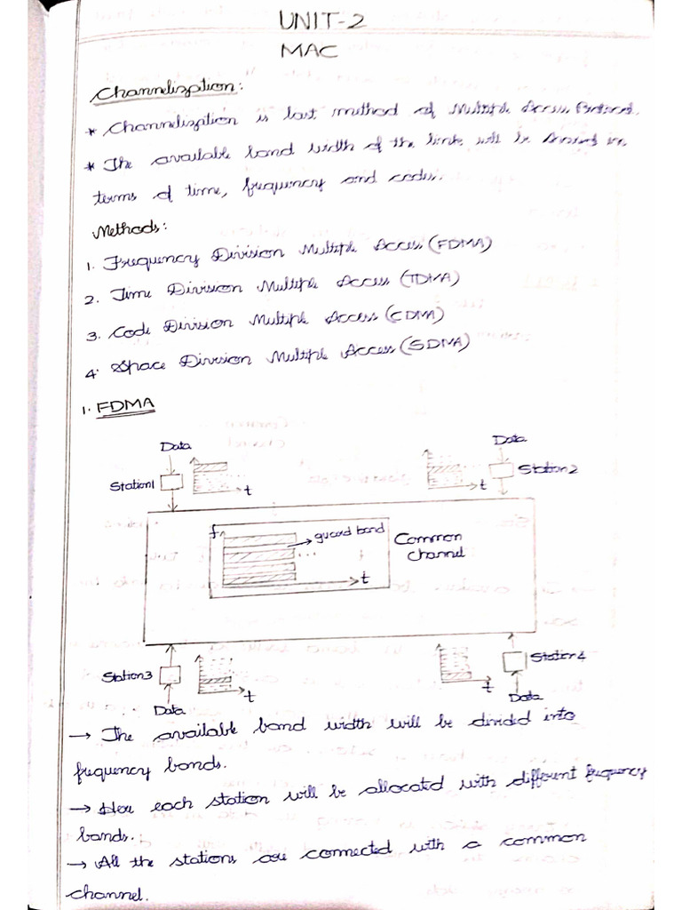 MC Unit 2 - 240609 - 124853 | PDF