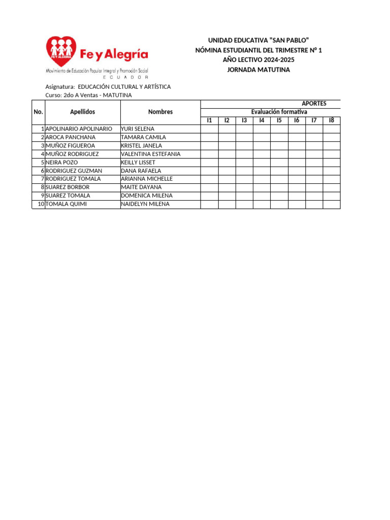 Nomina 280 Uesp 2do Ventas A e | PDF