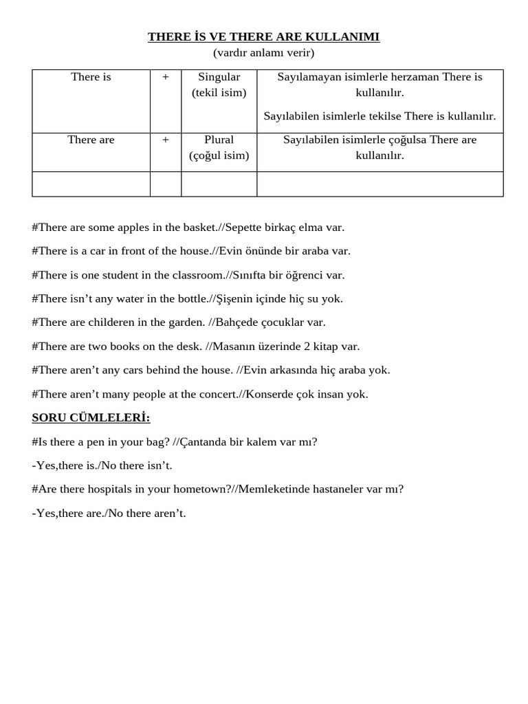 There İs-There Are Kullanimi | PDF