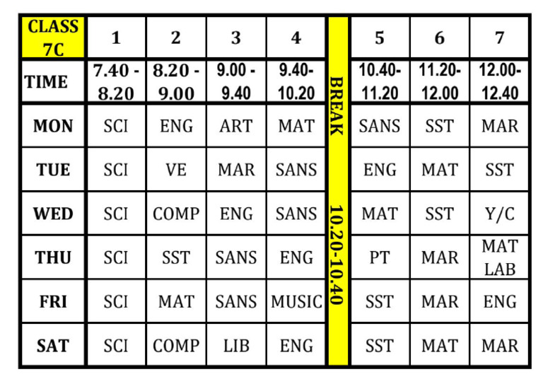 Vii C Class Tt. | PDF