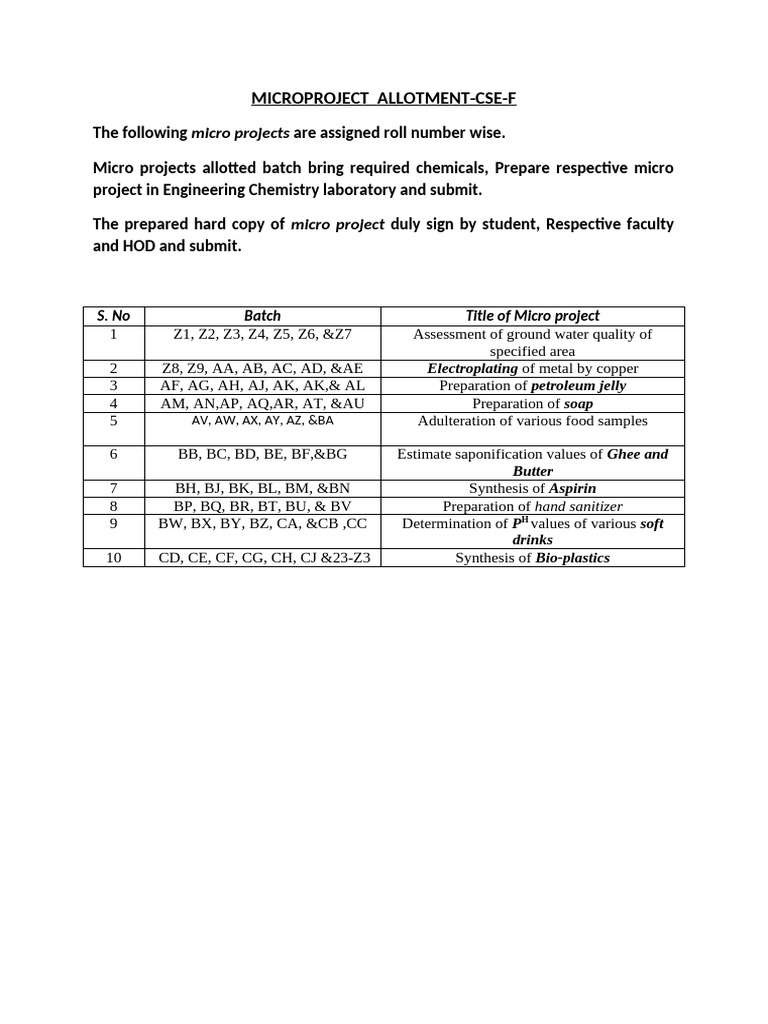 Microproject Allotment-Cse-F: Micro Projects | PDF