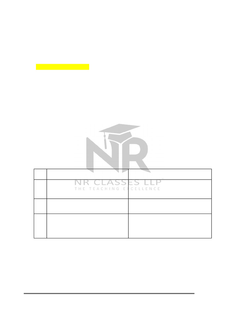 Stt Ch1 Notes Pdf Software Testing Unit Testing