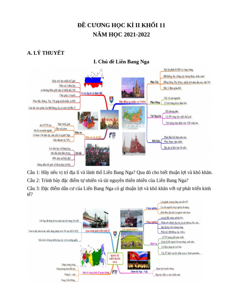 Đề Cương Học Kì Ii Khối 11 NĂM HỌC 2021-2022: A. Lý Thuyết I. Chủ đề ...