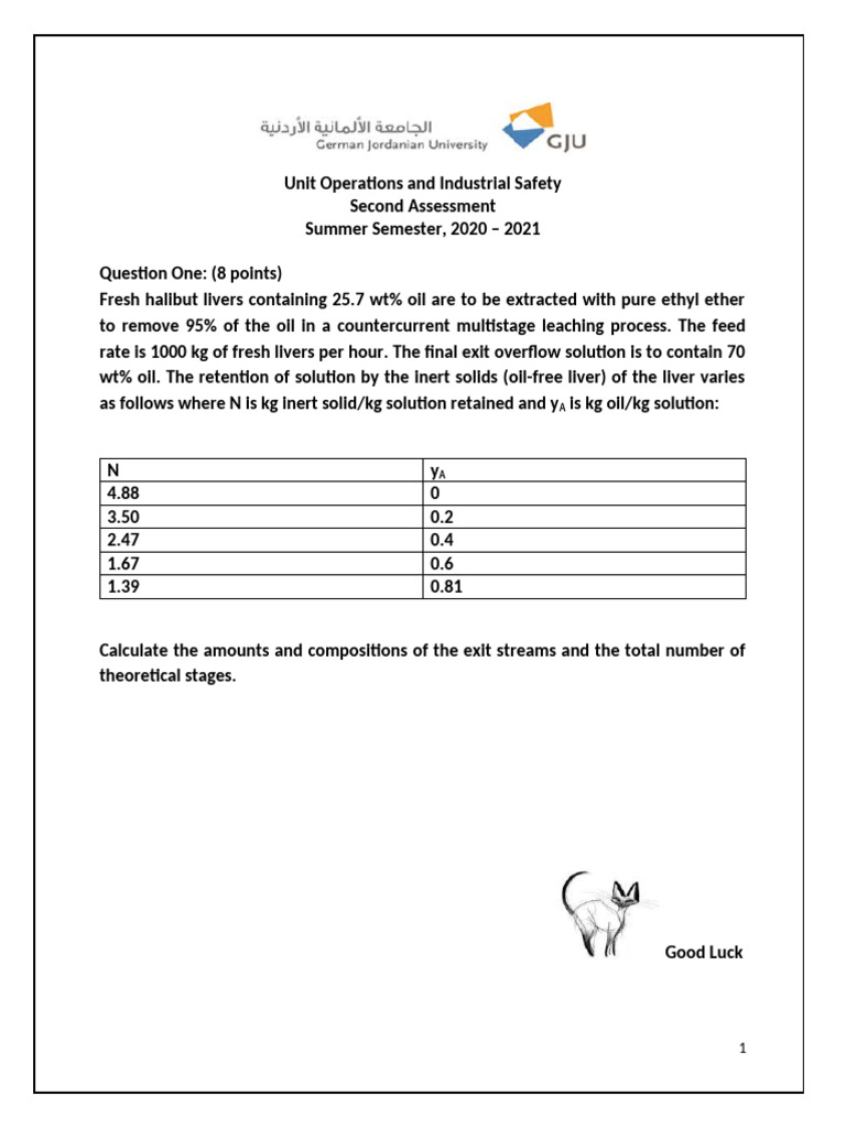 Halibut Liver Oil Extraction Analysis Pdf