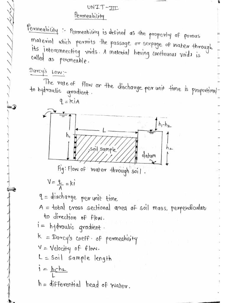 GT - Unit 2 Notes | PDF