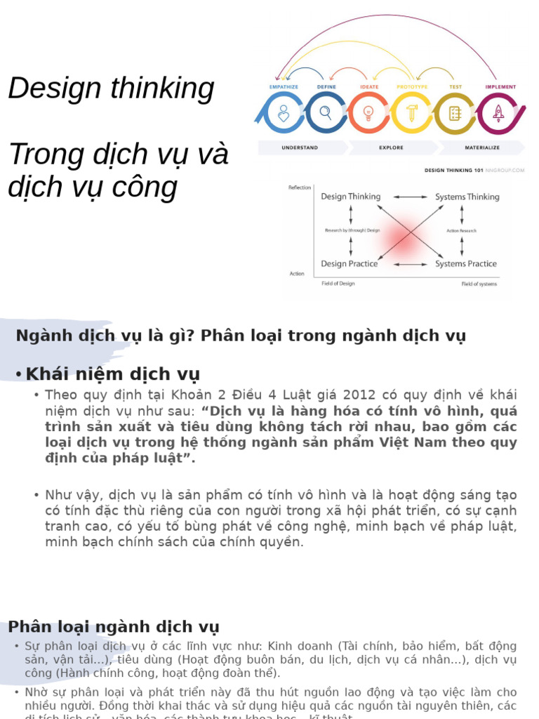Design Thinking Presentation | PDF