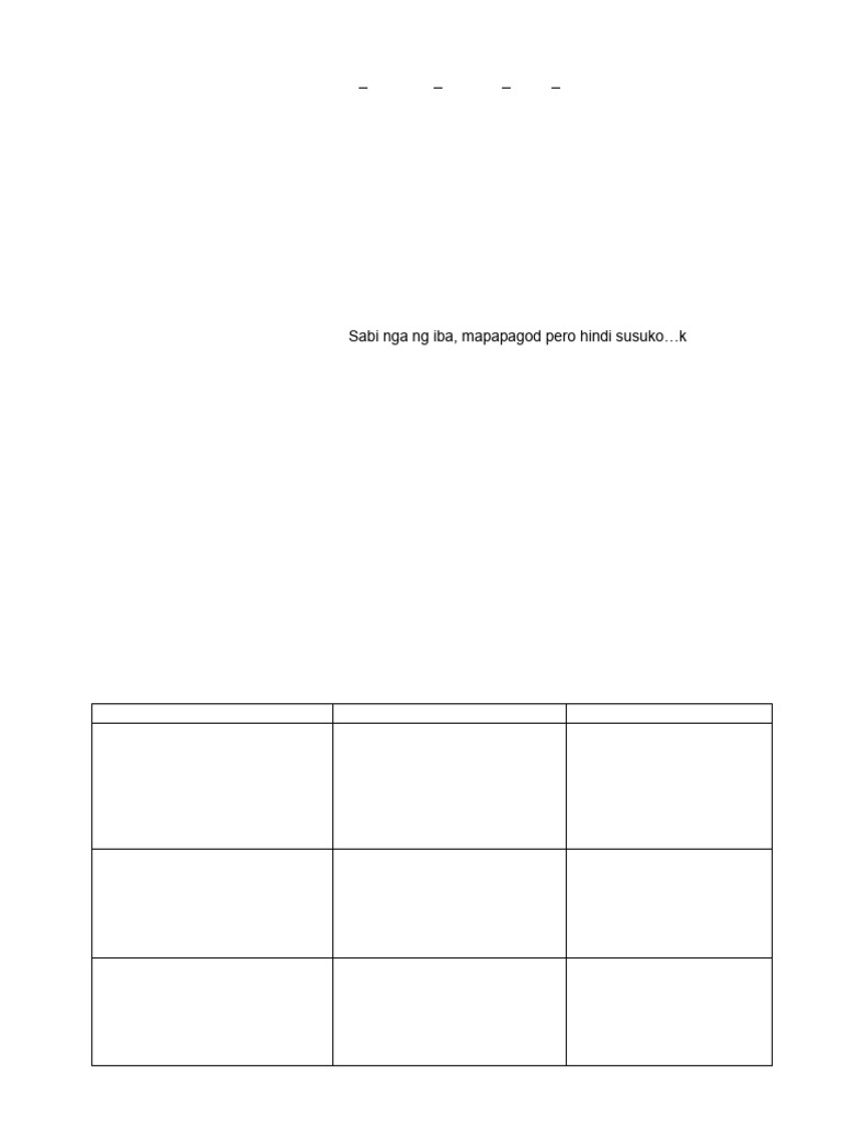 Esp 7 Q3 Las 2 | PDF