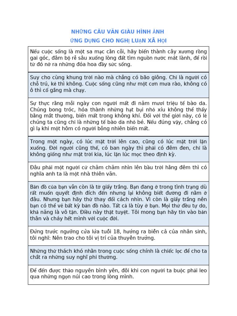 NH NG Câu Văn Giàu Hình NH | PDF