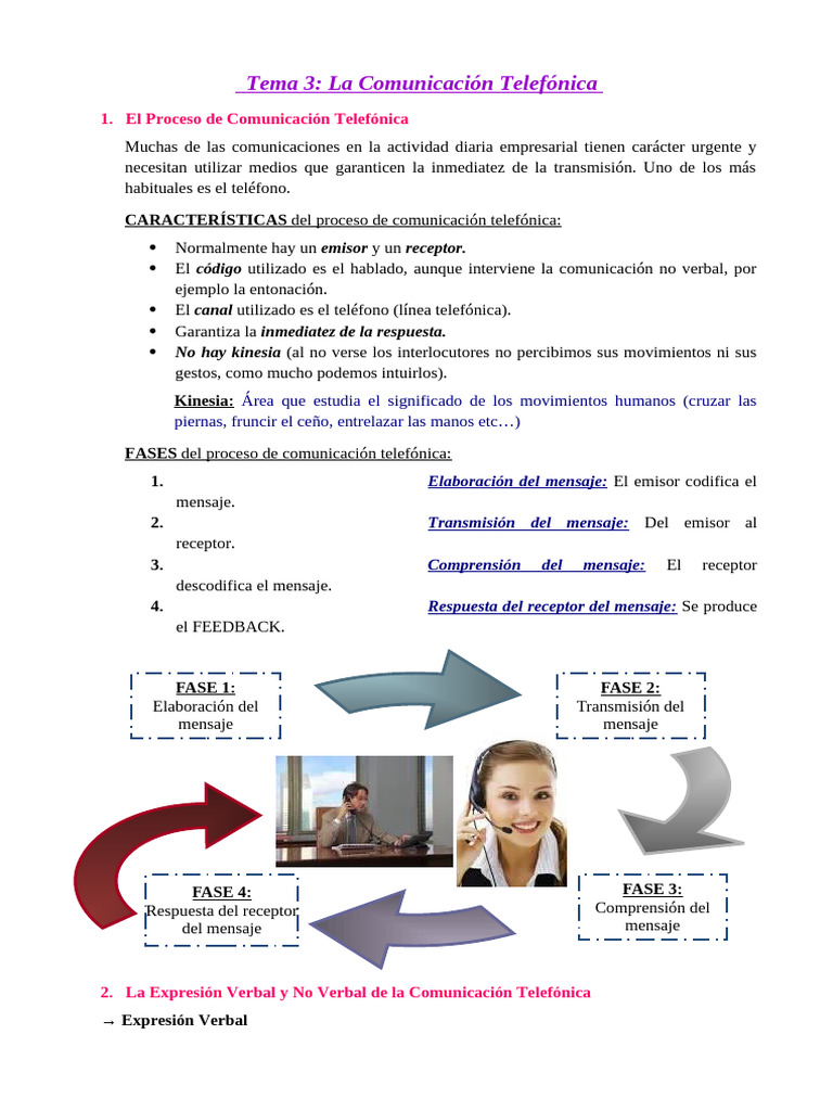 CEAC Tema 3 La Comunicación Telefónica | PDF | Comunicación | Teléfono