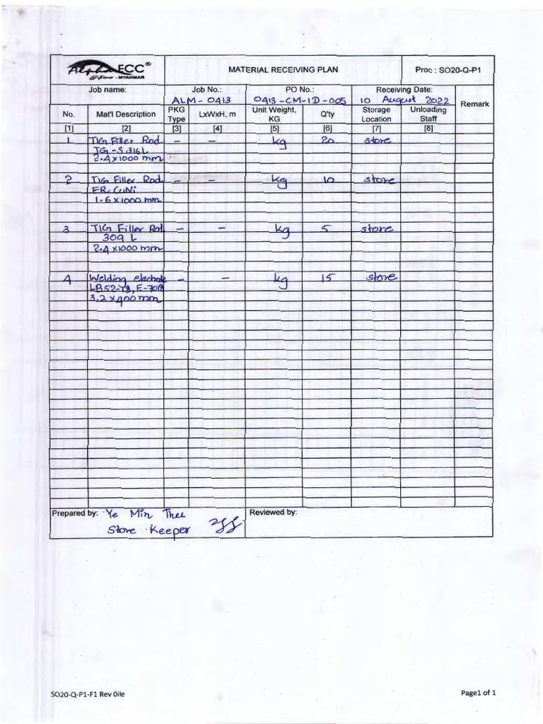 Material Recieving Plan | PDF