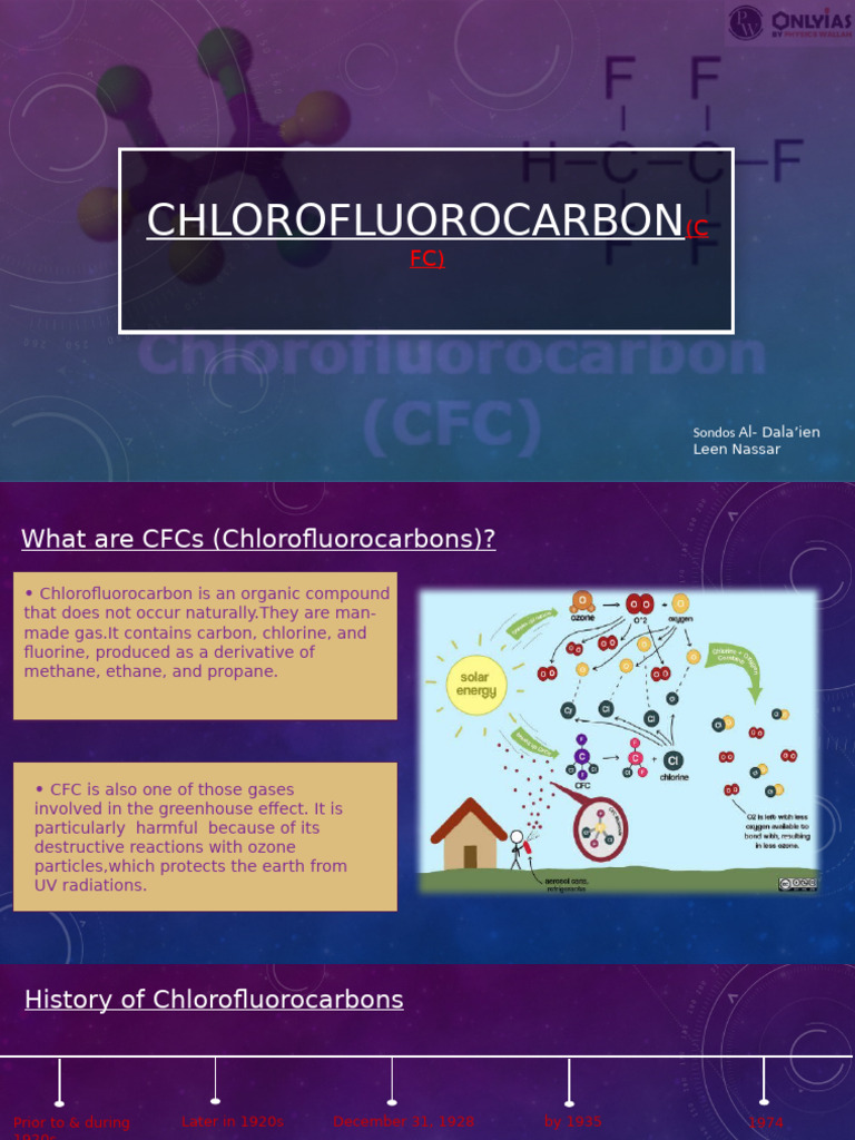 Green Buildings - CFC Presentation | PDF | Chlorofluorocarbon | Ozone ...