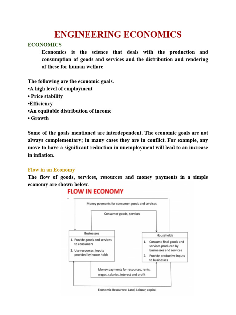 ENGINEERING ECONOMICS | PDF | Elasticity (Economics) | Price Elasticity Of Demand