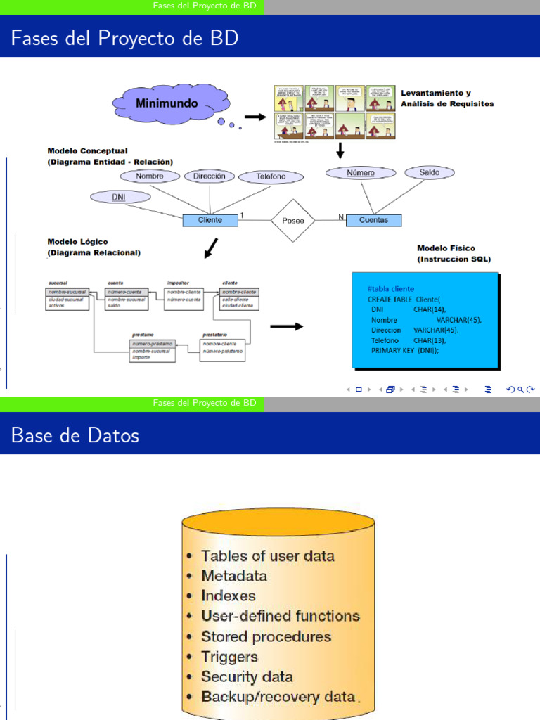 Indexacion | PDF | Bases de datos | Puntero (Programación de computadora)
