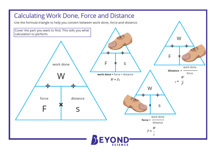 T SC 2549897 Calculating Work Done Force and Distance Desk Prompt - Ver ...