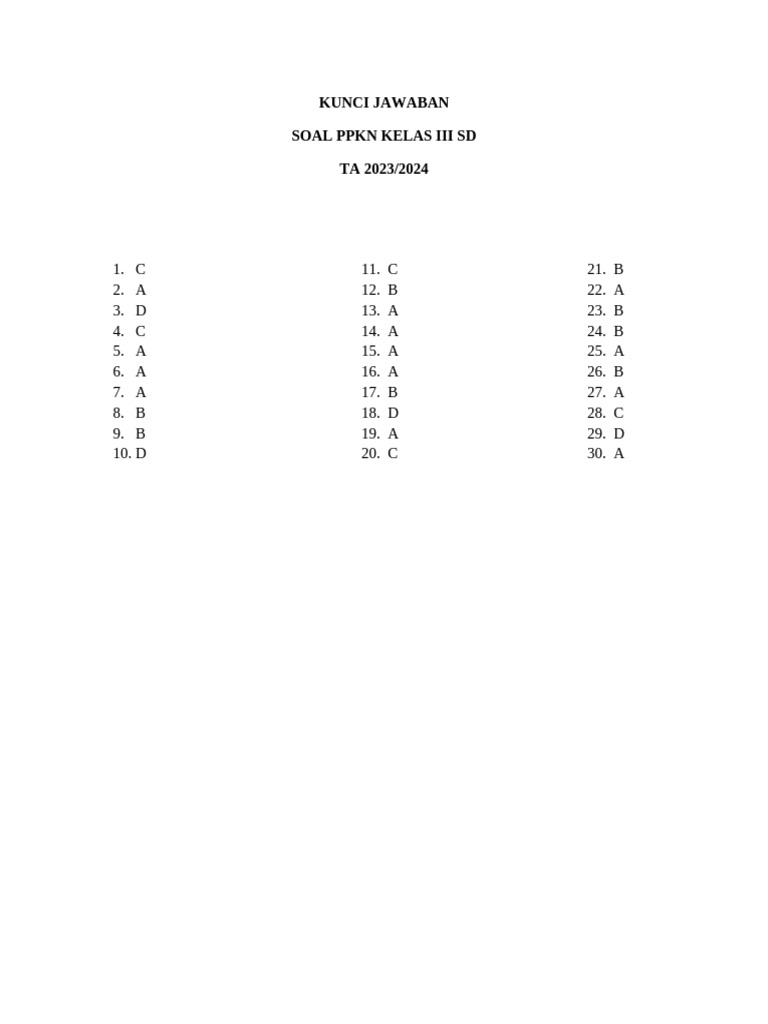 Kunci Jawaban Soal PPKN Kelas 3 | PDF Kunci Jawaban Soal PPKN Kelas 3 | PDF