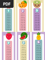 Colorful Cute Multiplication Table Math Poster | PDF