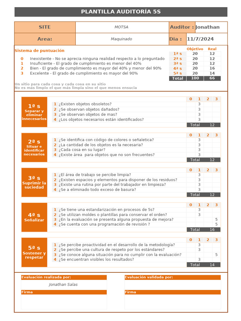 Plantilla de Excel Auditoria 5s - Emprendepyme | PDF