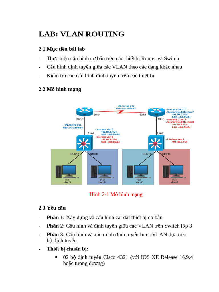 Lab VLAN Routing | PDF