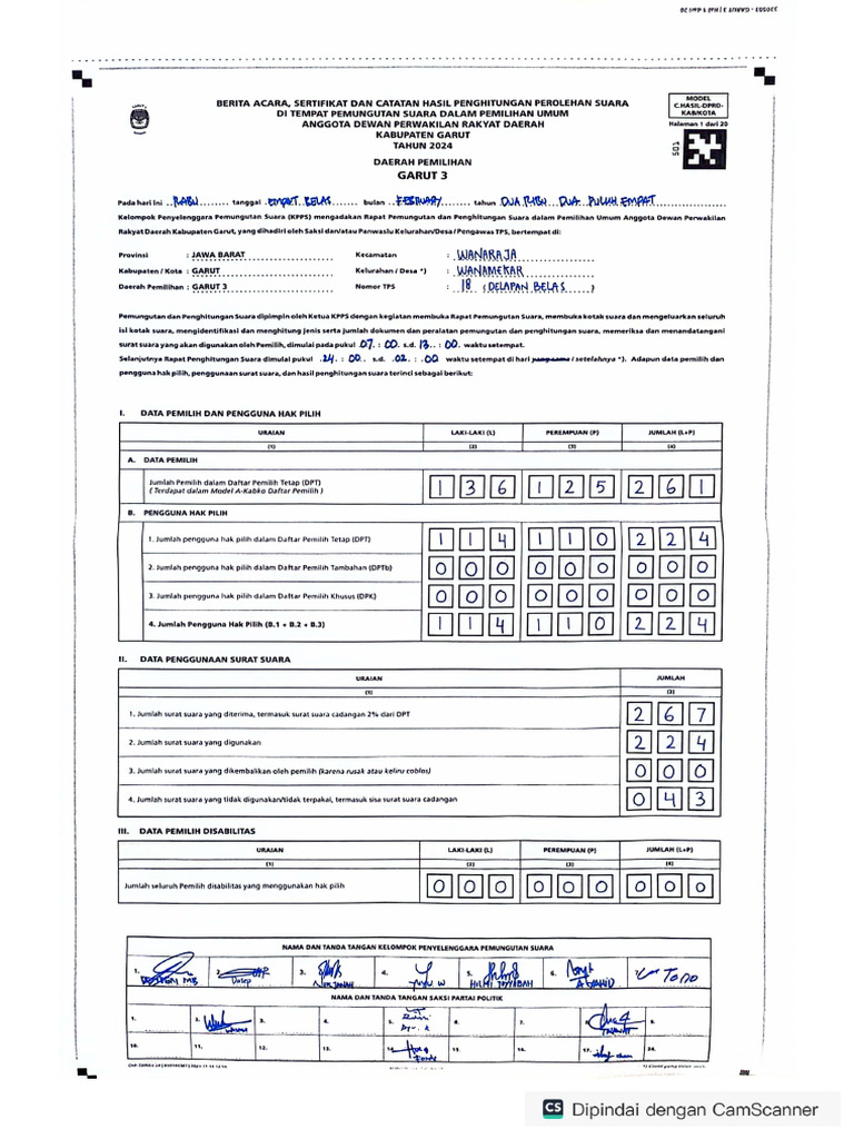 Model C-Hasil DPRD Kabupaten Garut Tps 18 | PDF