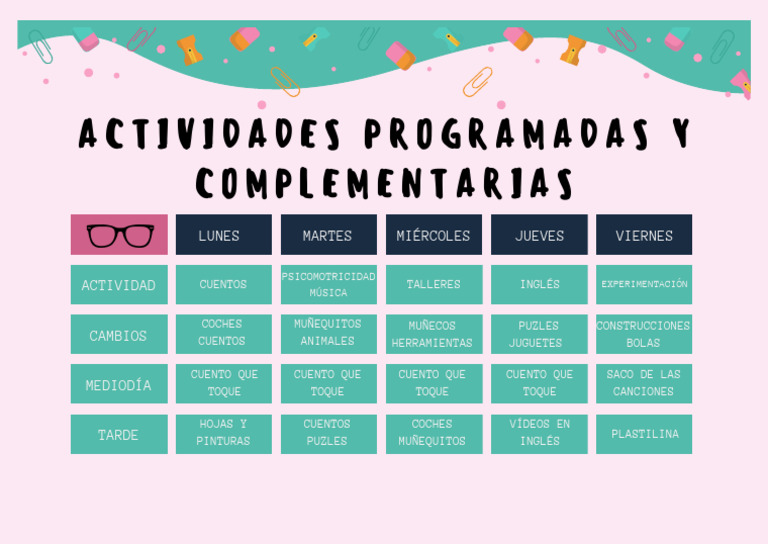 Actividades Programadas y Complementarias | PDF