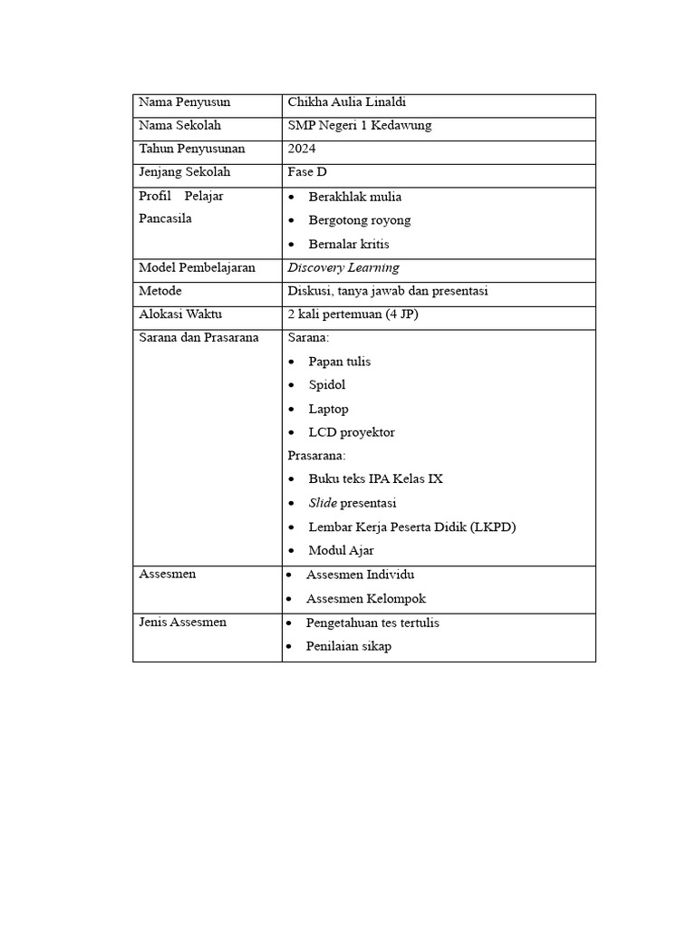 Modul Ajar Listrik Dinamis Siklus 1 | PDF