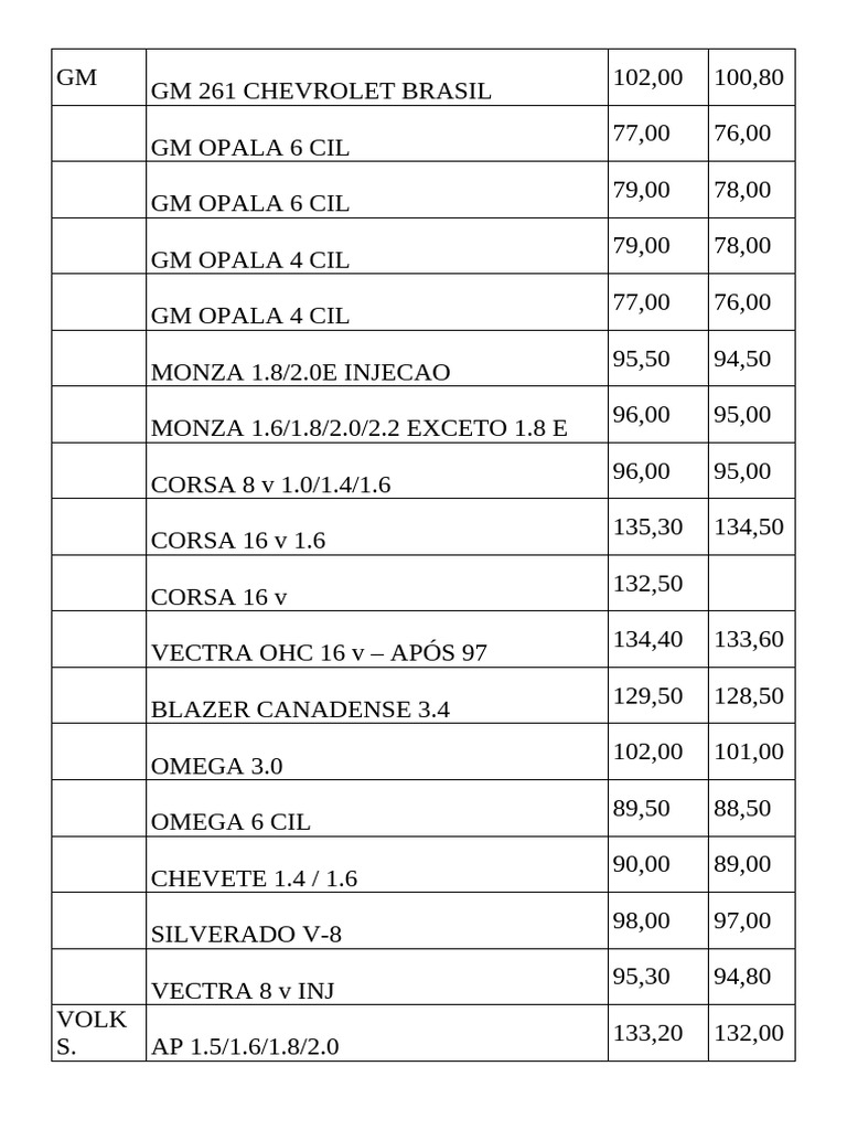 Tabela Altura Cab Nac | PDF | Automotive Industry | Front Wheel Drive Vehicles