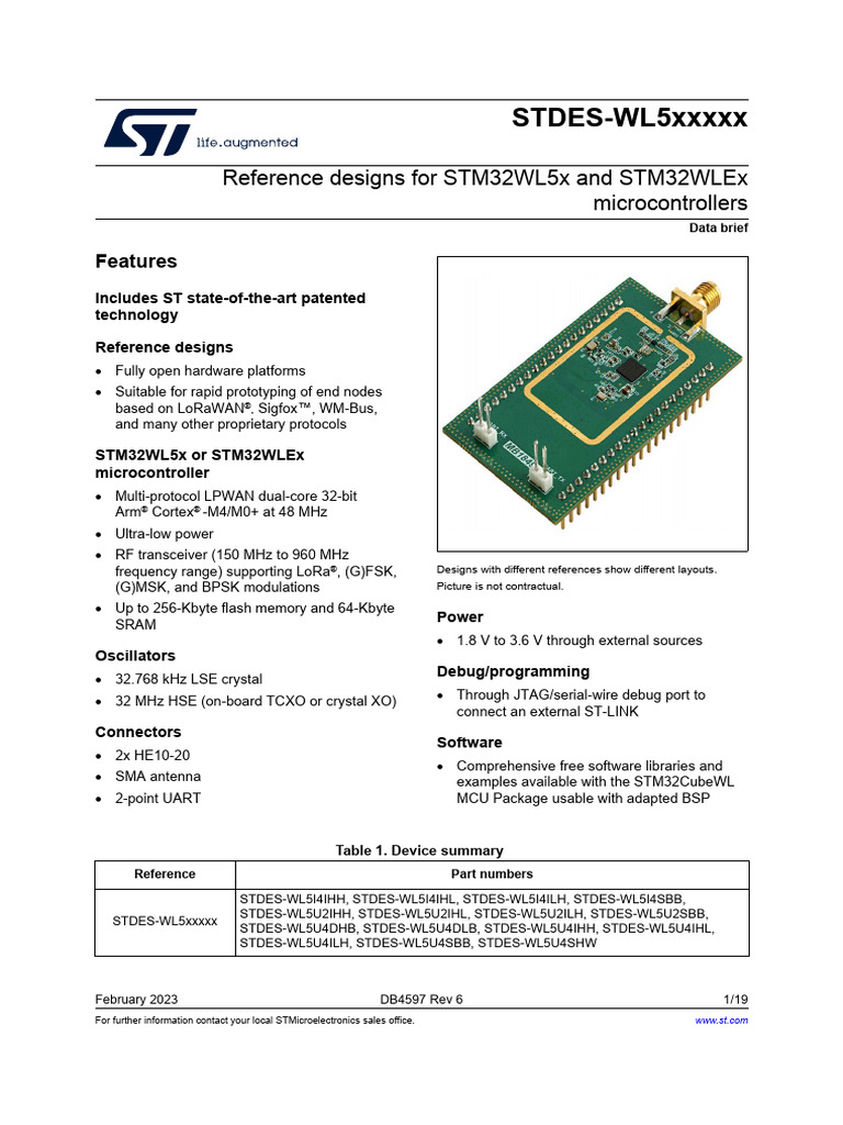 ST-Reference Designs Data Brief-Rev6-Feb2023 | PDF | Microcontroller ...