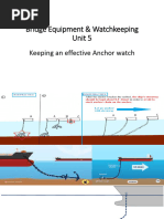 COLREGs Annex I: Lights and Shapes Details | PDF | Mast (Sailing) | Color
