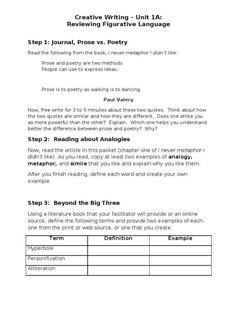 Figurative Language in Creative Writing | PDF | General Fiction