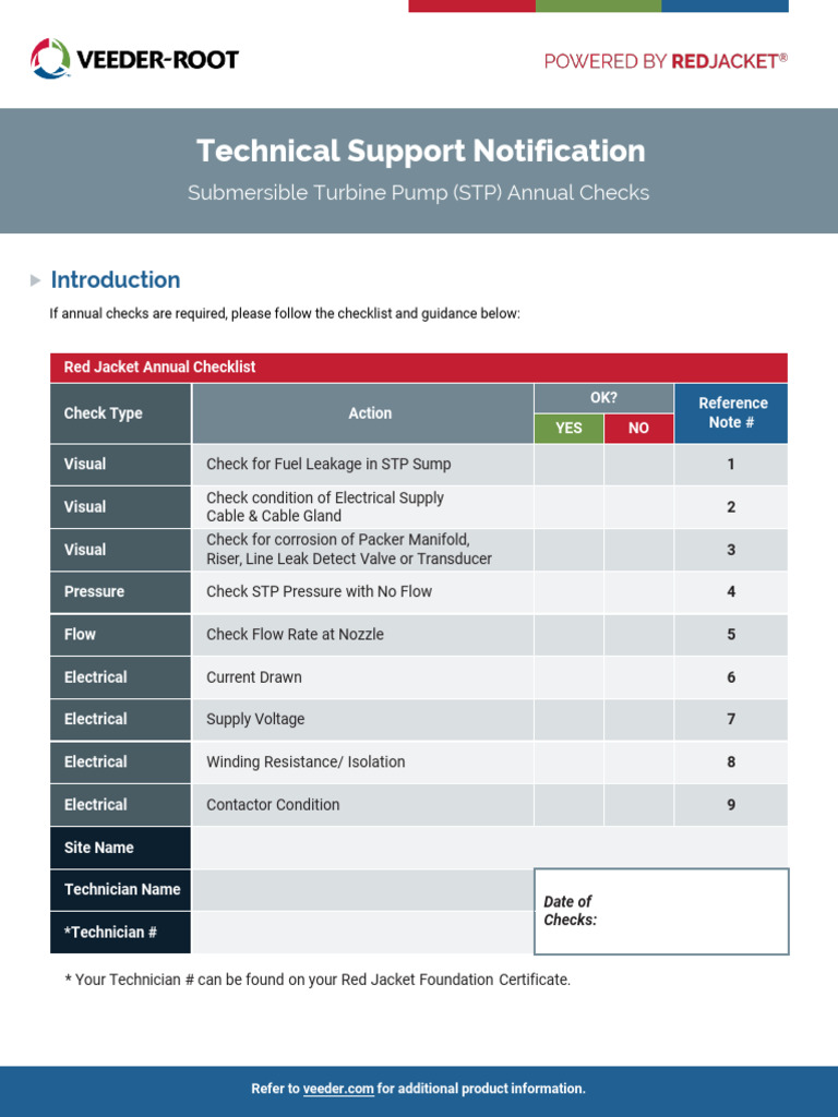 Annual checks | PDF | Leak | Electrical Resistance And Conductance