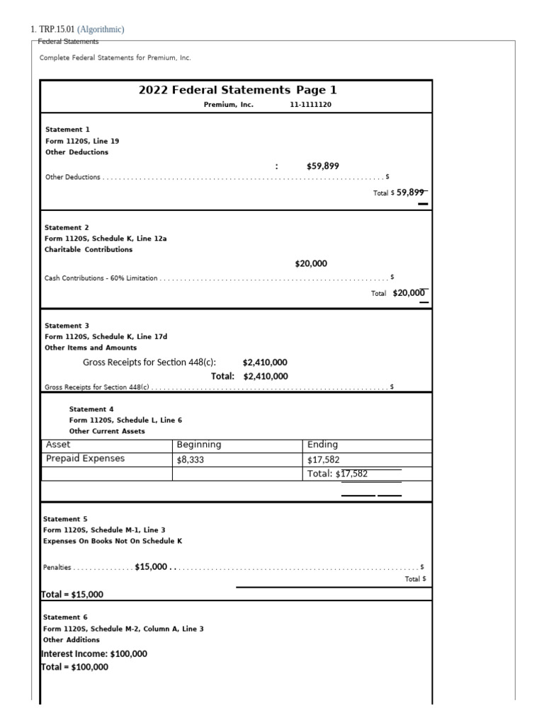 2022 Income Tax Summary for Premium, Inc. | PDF | Taxes | Taxation