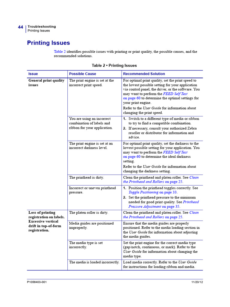 Troubleshooting Printing Issues | PDF | Printer (Computing) | Barcode