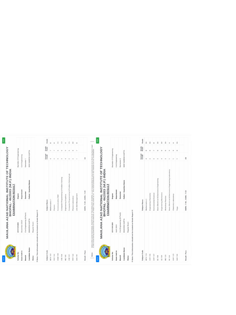Presentation | PDF