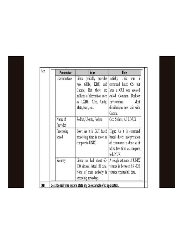 Difference Osy All Chapters | PDF