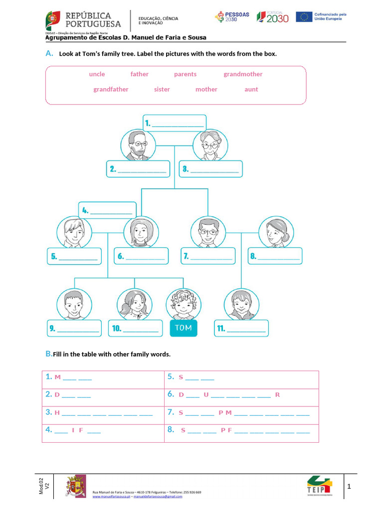 Family Tree Labeling Activity | PDF