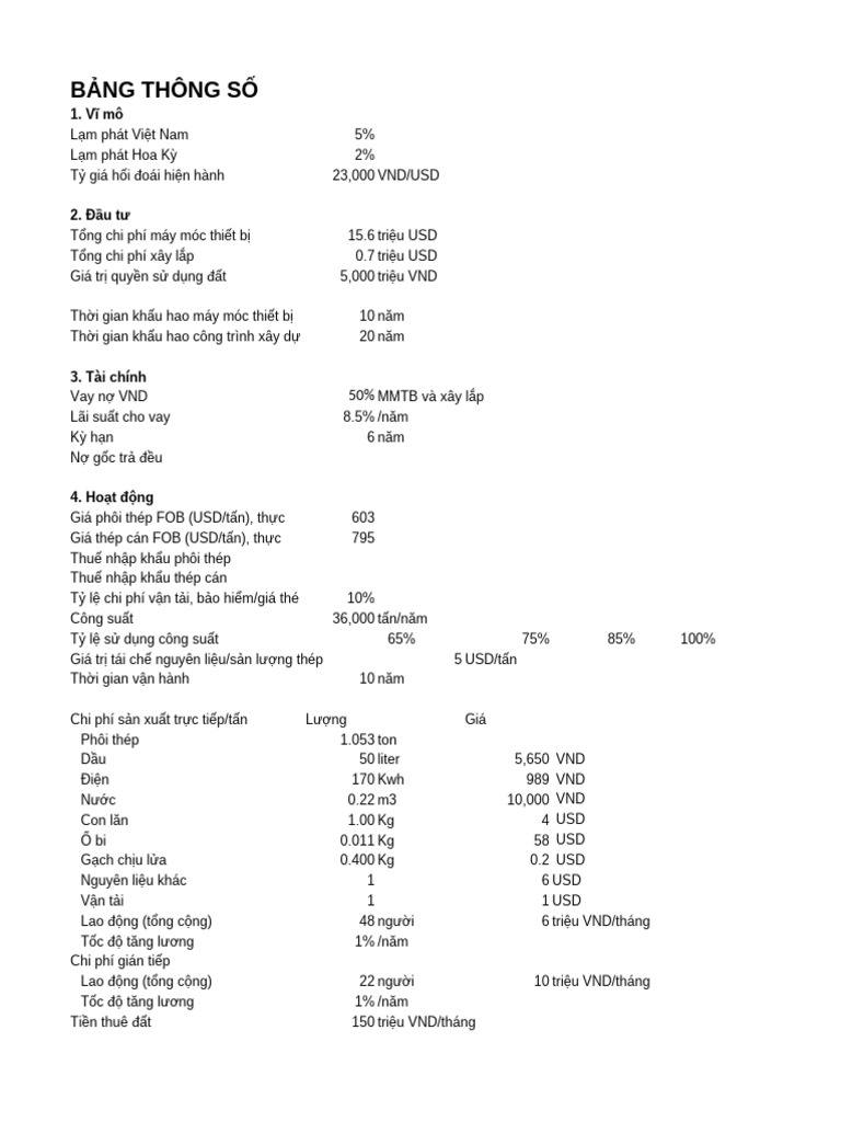 Bài Tập Thực Hành D05 | PDF