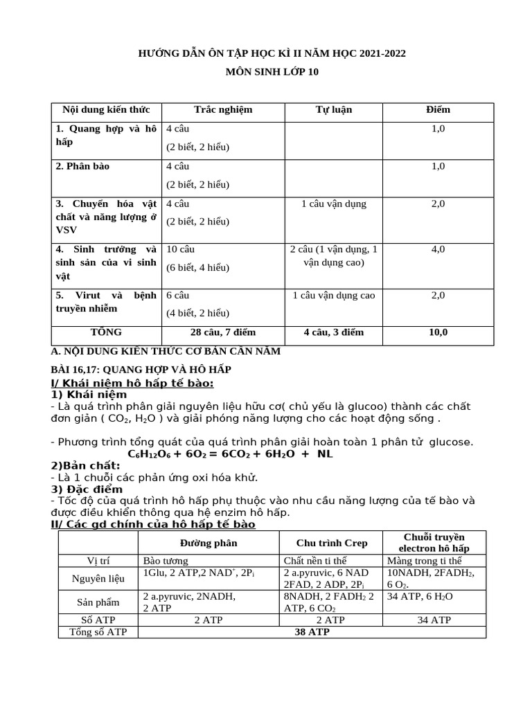 SINH 10 HK2 2021-2022 | PDF