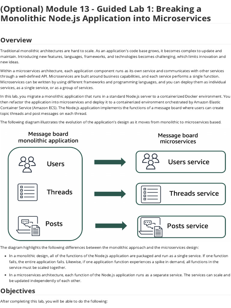 13 - Guided Lab 1 - Breaking A Monolithic Node - Js Application Into Microservices | PDF | Java ...
