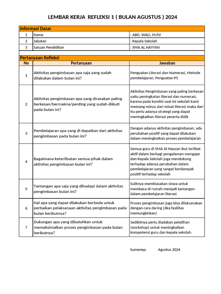 Contoh Lembar Refleksi Peserta | PDF