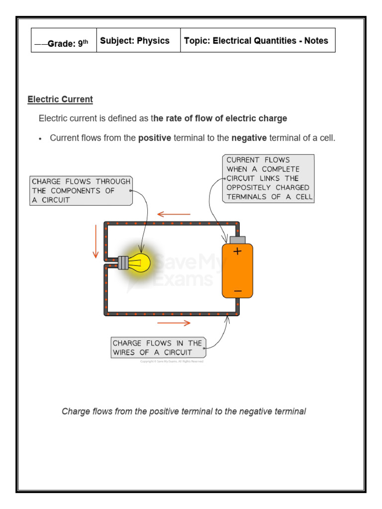 9th Grade Physics: Electrical Quantities | PDF | Electrical Resistance ...