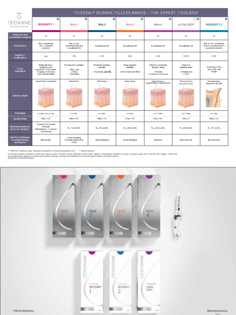 RECAP SHEET EXPERT TOOLBOX (No Kiss) - A4FC | PDF